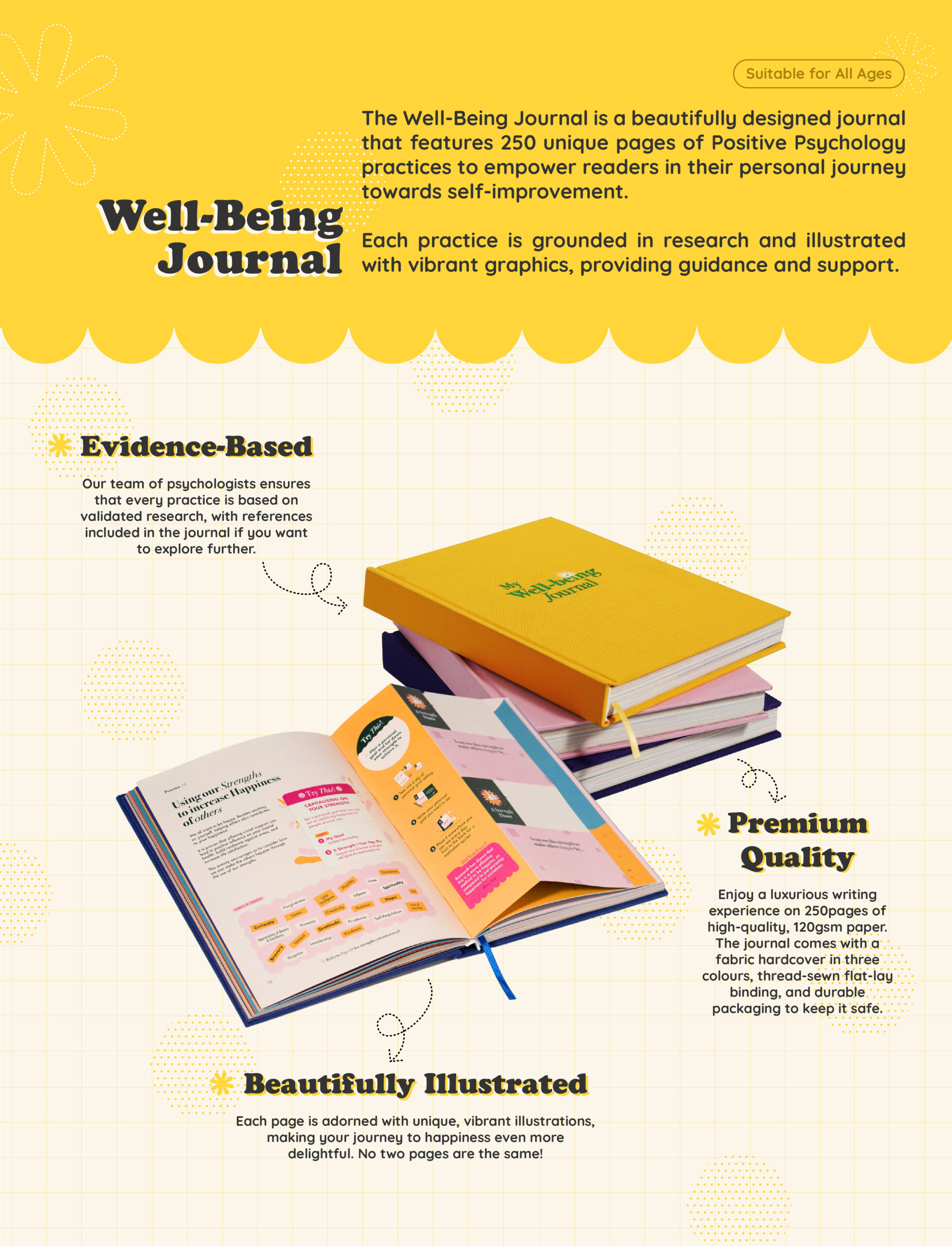 Well-Being Journal – Happiness Initiative